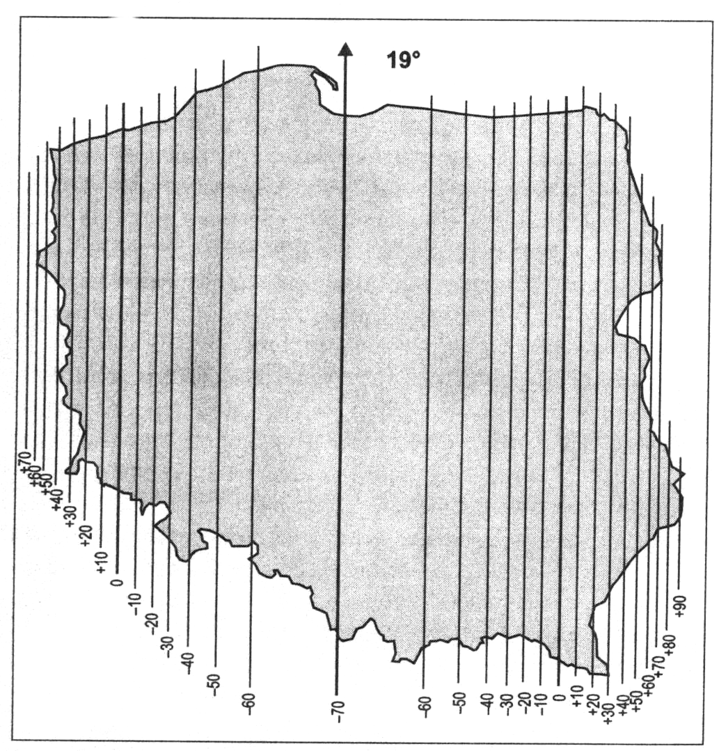 Układ „1992” – Mapa topograficzna – Układy współrzędnych
